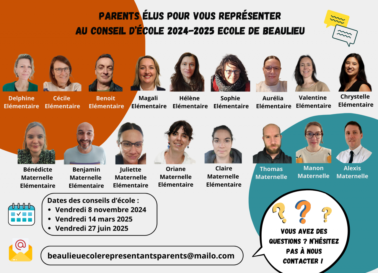Parents élus – Ecole de Beaulieu